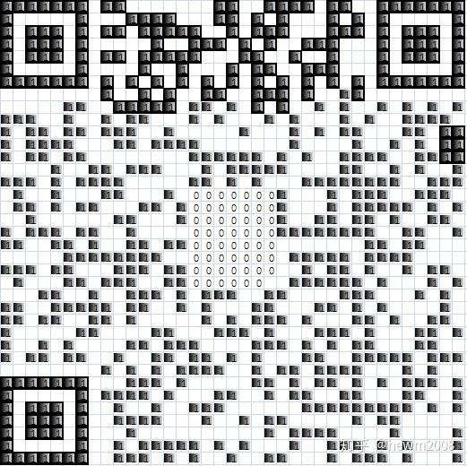 连锁不平衡LD (popLDdecay+ LDBlockShow) - 知乎