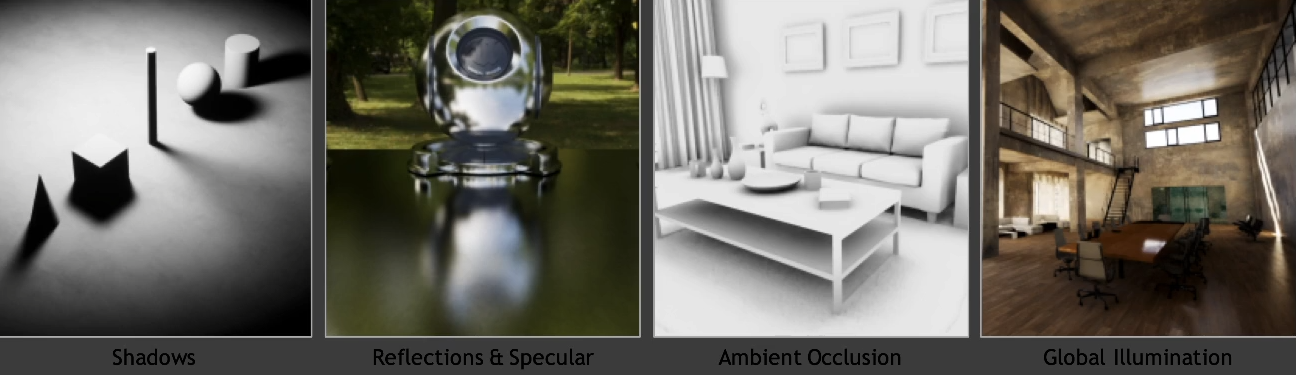 GAMES202 Lecture12：Real-Time Ray-Tracing - 知乎