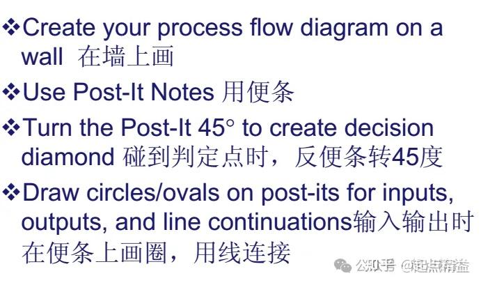 丹纳赫DBS工具丨11-事务性流程改善TPI（Transactional ProcessImprovemen） - 知乎