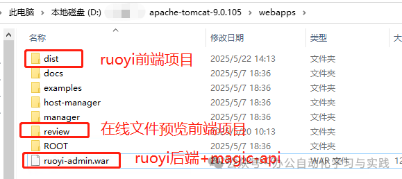 深度集成 Magic-API 与 RuoYi-Vue 框架：从快速开发到生产部署实践指南 - 知乎