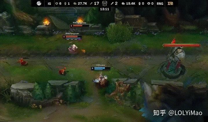 IG 1-0 RNG：RNG开局6分钟全线崩盘，IG16分钟碾压RNG三连胜 - 知乎