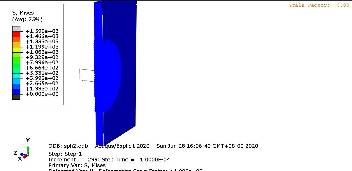 abaqus高速弹丸冲击钢板（sph法） - 知乎