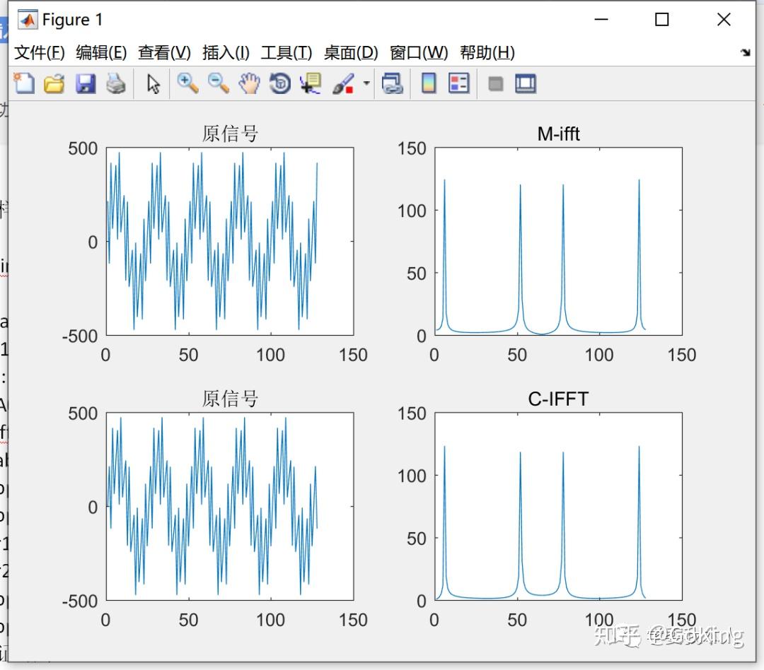 C语言系列之FFT算法实现 - 知乎
