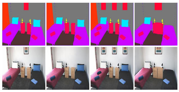 基于样例的图像翻译的跨域对应学习（Cross-domain Correspondence Learning for Exemplar-based Image Translation） - 知乎