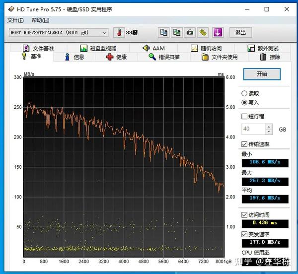 空气盘中的王者？| 西数 HC320 8T 企业级硬盘开箱 - 知乎