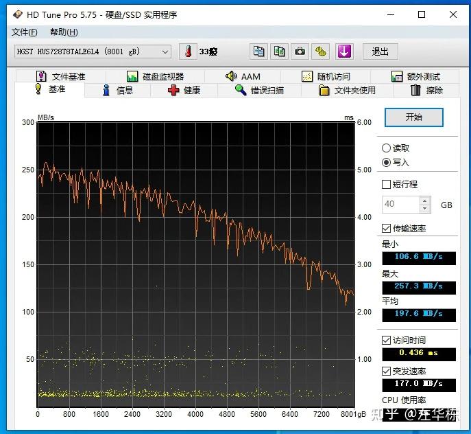 空气盘中的王者？| 西数 HC320 8T 企业级硬盘开箱 - 知乎