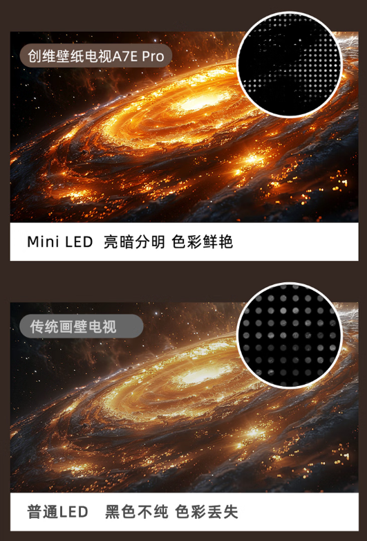 创维A7E Pro和海信E7N Pro哪个更值得买？看完这篇你就明白了！ - 知乎