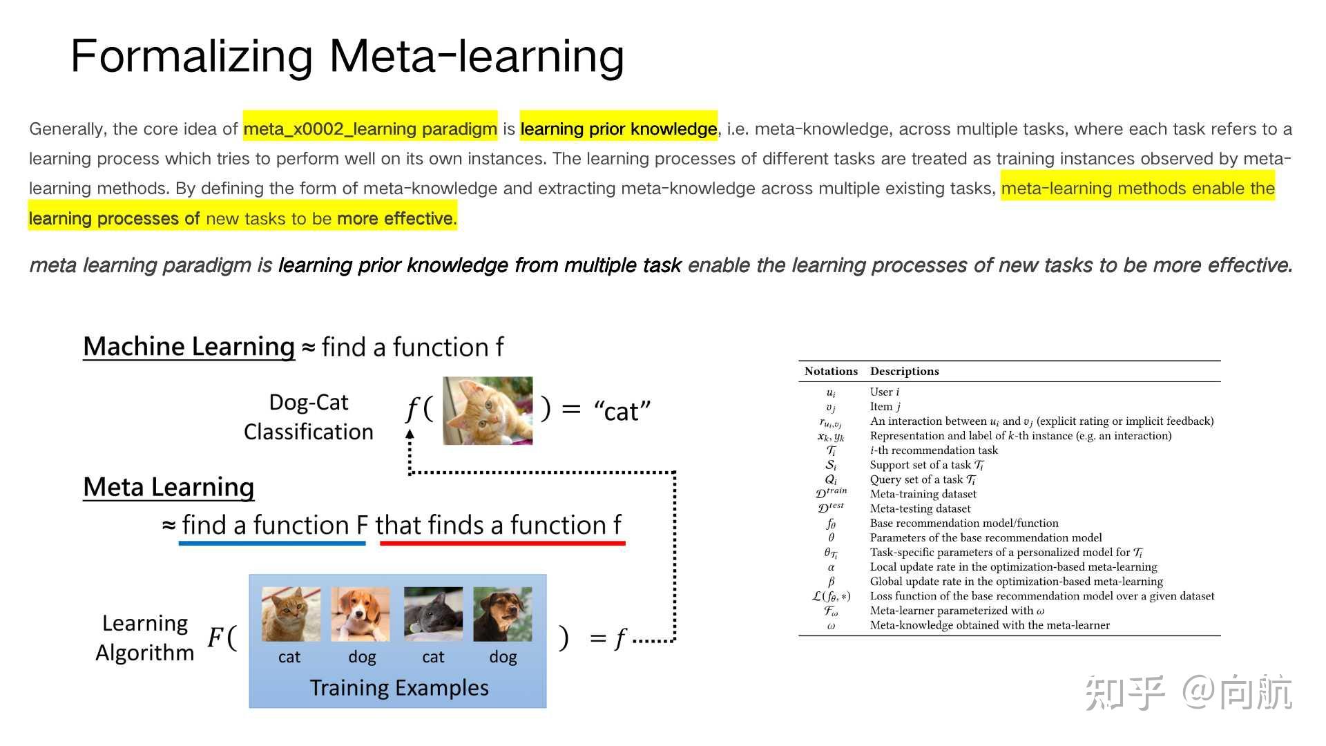 Deep Meta-learning in Recommendation Systems : A Survey —— 围炉夜读 - 知乎