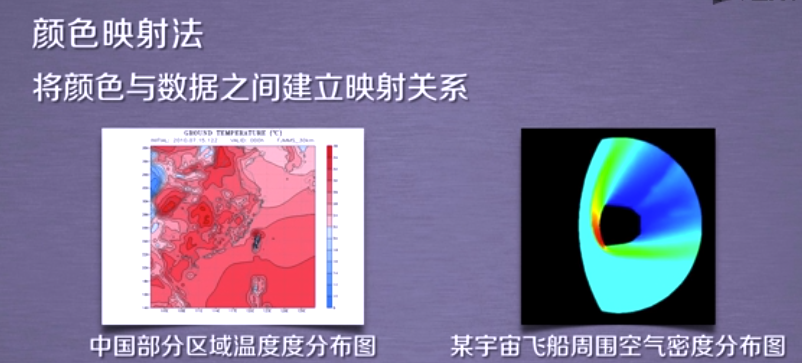 Python+VTK教程-TVTK入门 - 知乎