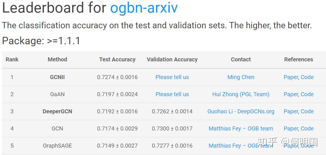 论文阅读 | 图学习百万量级基准数据集OGB：Open Graph Benchmark - 知乎