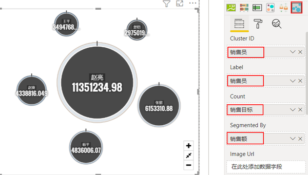 数据可视化利器，精选多种PowerBI视觉对象，建议收藏 - 知乎