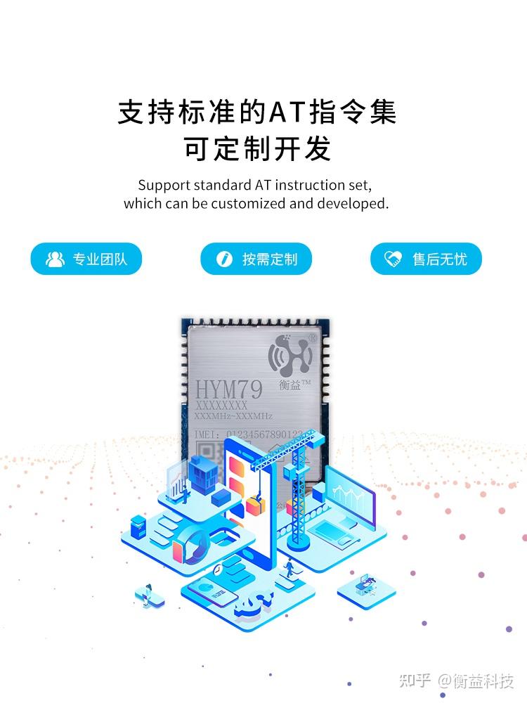 一文带你读懂LORAWAN模块都有哪些知识点 - 知乎
