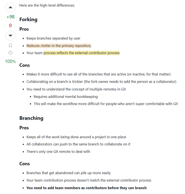 git生态之 git/github, branch/fork - 知乎