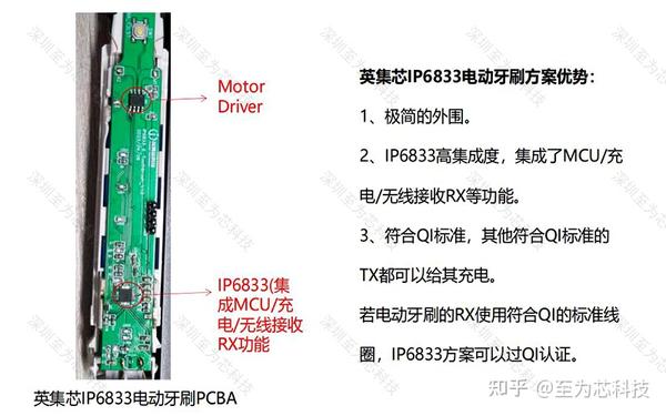 至为芯科技电动牙刷无线充电方案，英集芯无线充接收芯片ip6833 - 知乎