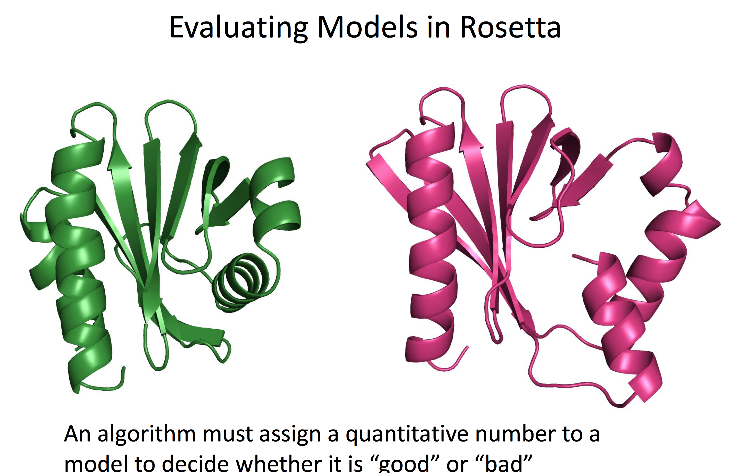 Rosetta基础3: Rosetta能量函数简介 - 知乎