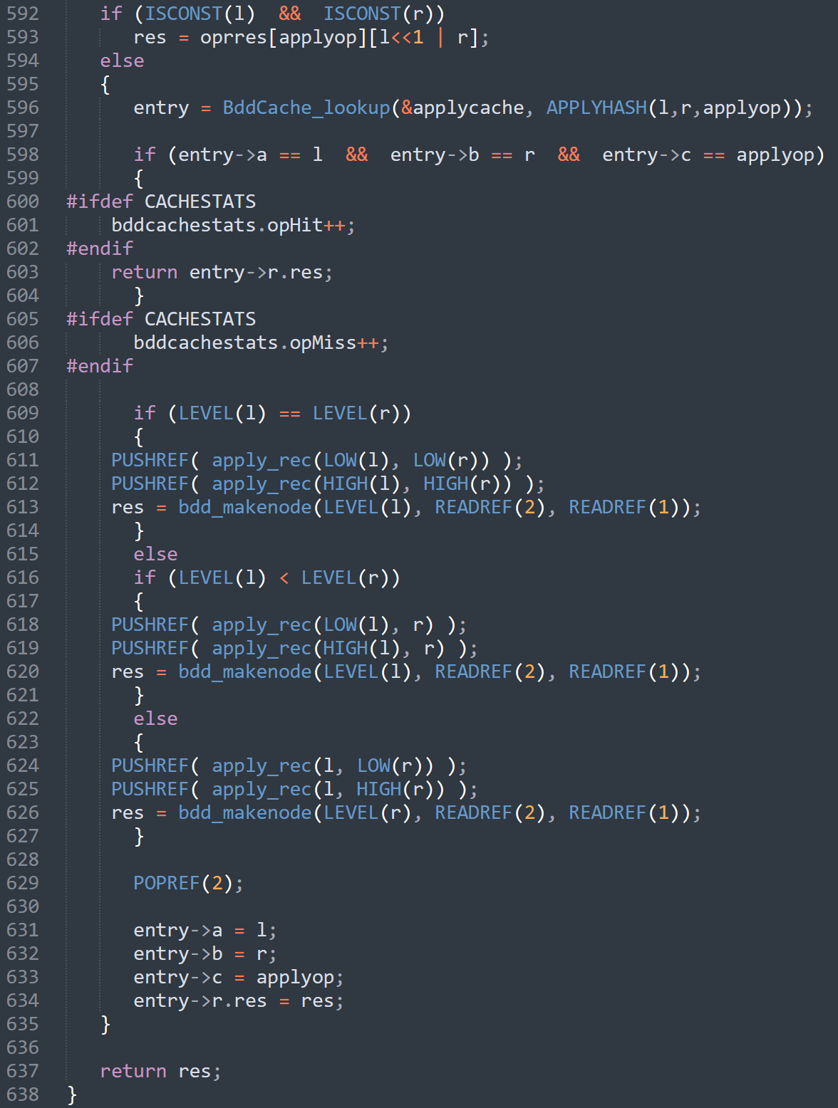 二元决策图(Binary Decision Diagrams - BDD) （一） - 知乎