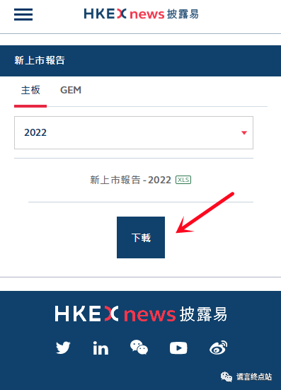 2022年1-8月港交所上市公司名单，有没有您买的原始股？是如何敲钟的？ - 知乎