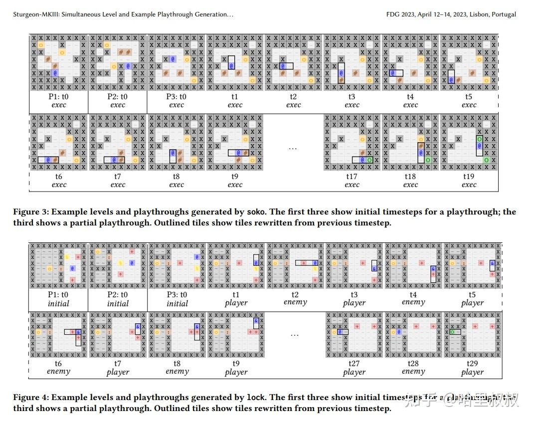 游戏开发中使用的过程生成技术（Procedural Generation），经历了怎么样的发展？ - 知乎