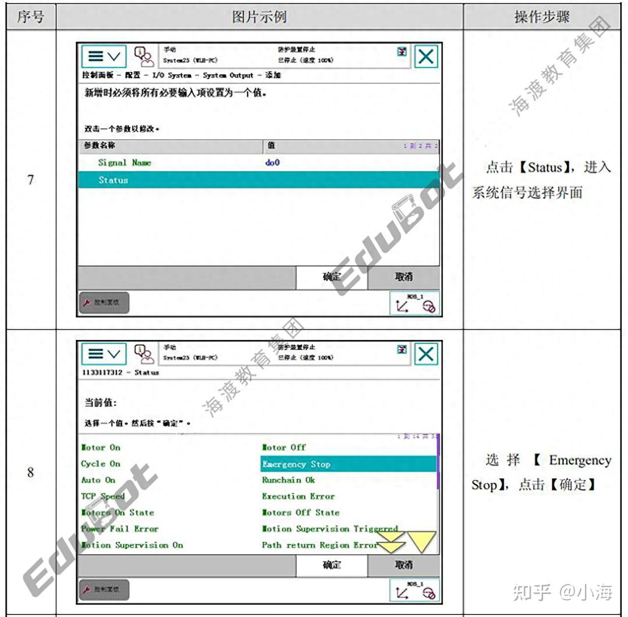 ABB知识点16：系统 I/O 配置 - 知乎