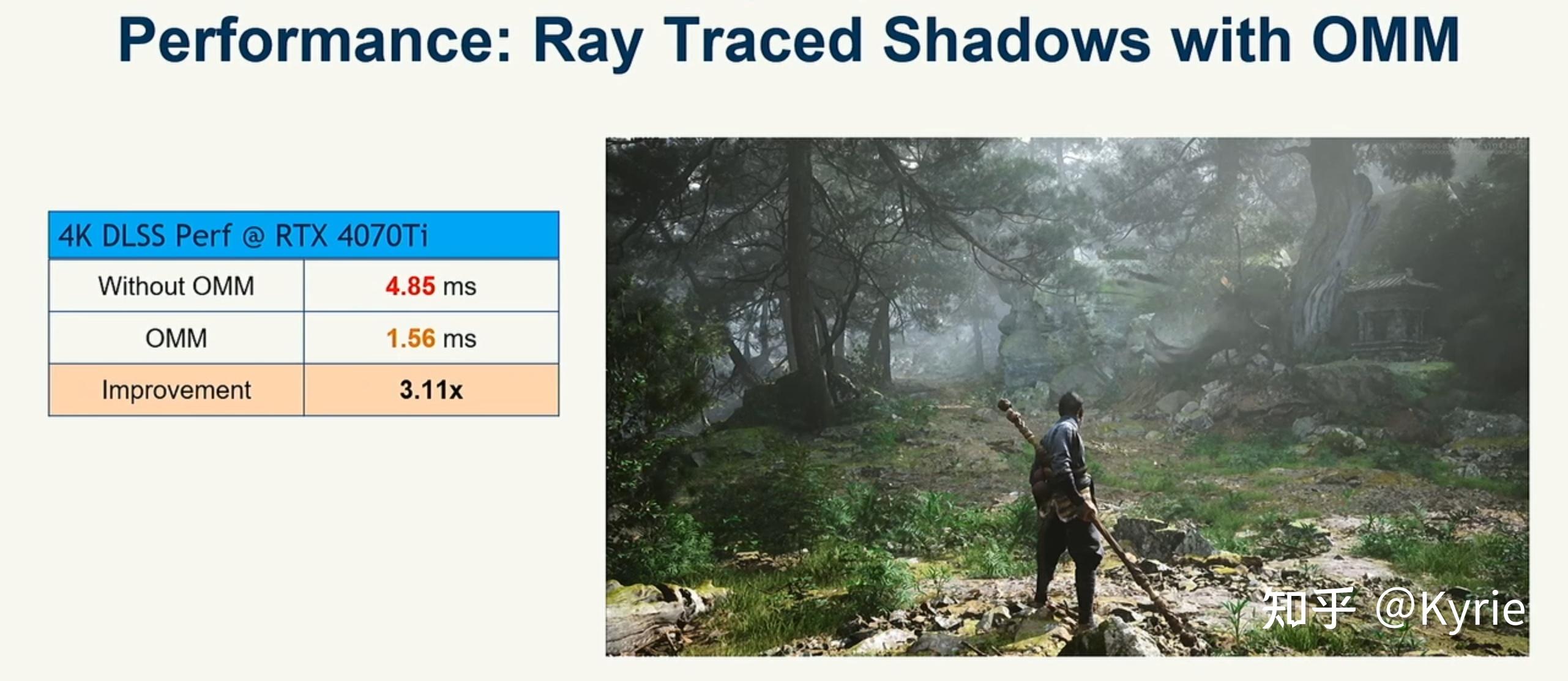 GDC2025: Full Ray Tracing Inside 'Black Myth: Wukong' - 知乎