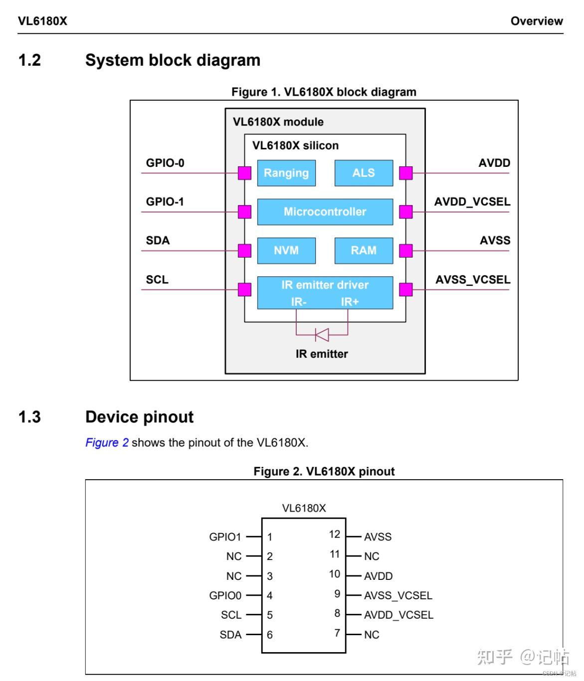 基于STM32CUBEMX驱动TOF模块VL6180与VL6180X(1)----单模块距离获取的最佳实践 - 知乎
