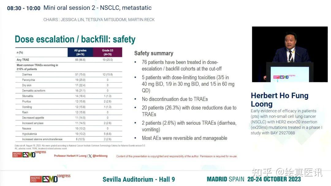 HER2突变非小细胞肺癌后线治疗有新药啦，BAY 2927088获FDA突破性治疗认定 - 知乎