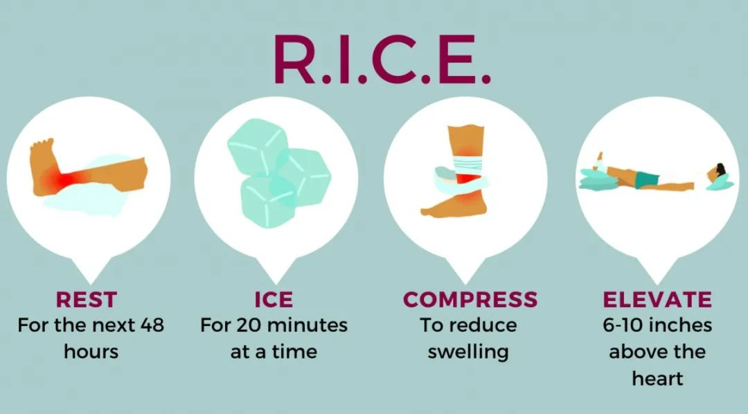 打球总是崴脚怎么办？快学会这几招！ - 知乎