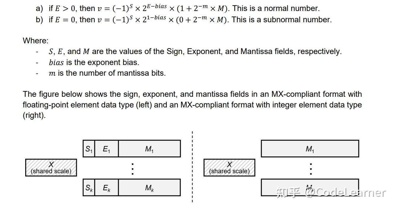 MicroScaling Data Formats for Deep Learning - 知乎