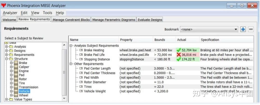 一文详解基于Ansys ModelCenter的全流程解决方案 - 知乎