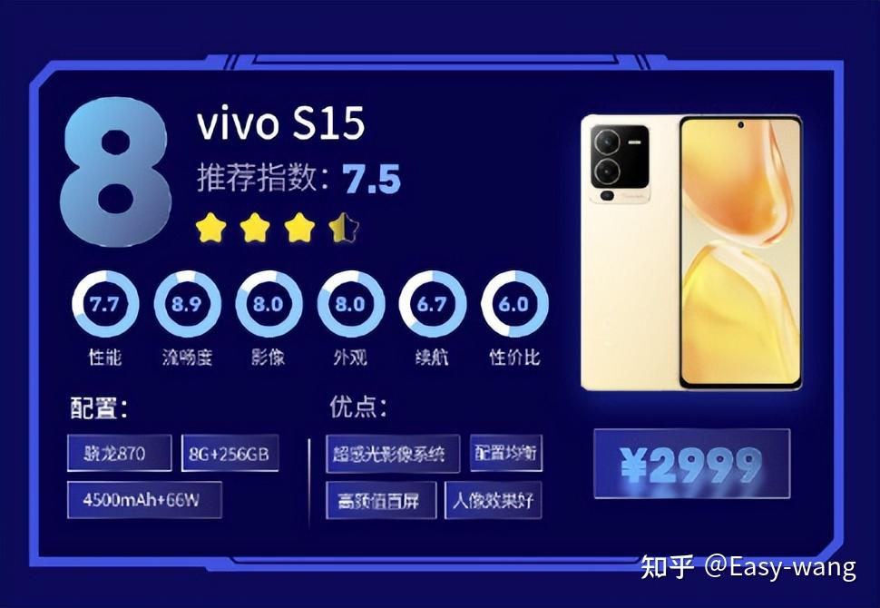 618买手机，预算3000元左右，哪款超值？vivo S15系列是完美答案 - 知乎