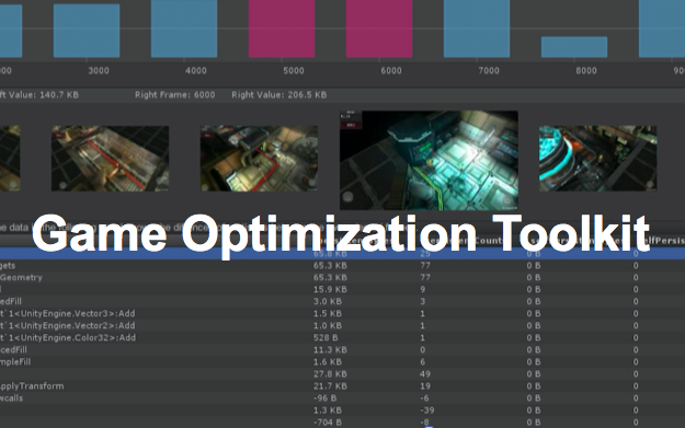 UWA GOT 上线 | 原来本地化性能测评也可以So Easy！ - 知乎