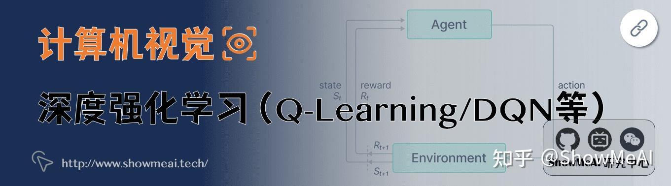 深度学习与计算机视觉教程：斯坦福CS231n · 全套笔记解读（CV通关指南·完结🎉） - 知乎