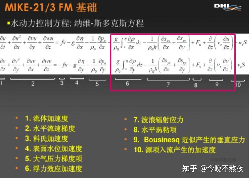 有没有大佬救一下，MIKE21控制方程水动力方程右边这几项怎么推的呀 - 知乎