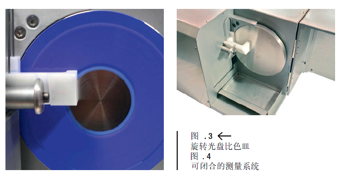 检测仪器 | ORONTEC：涂料液体湿膜精确测色技术 - 知乎