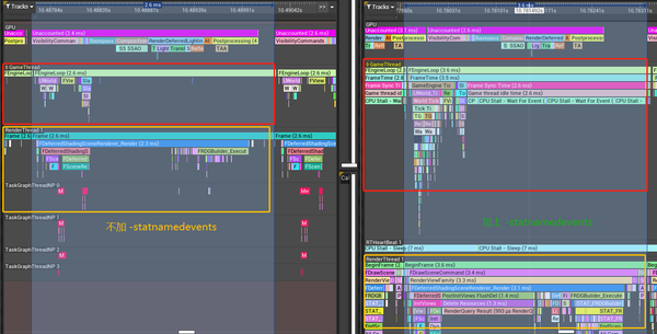 UE4 性能 - (三) 性能分析工具：Unreal Insights - 知乎