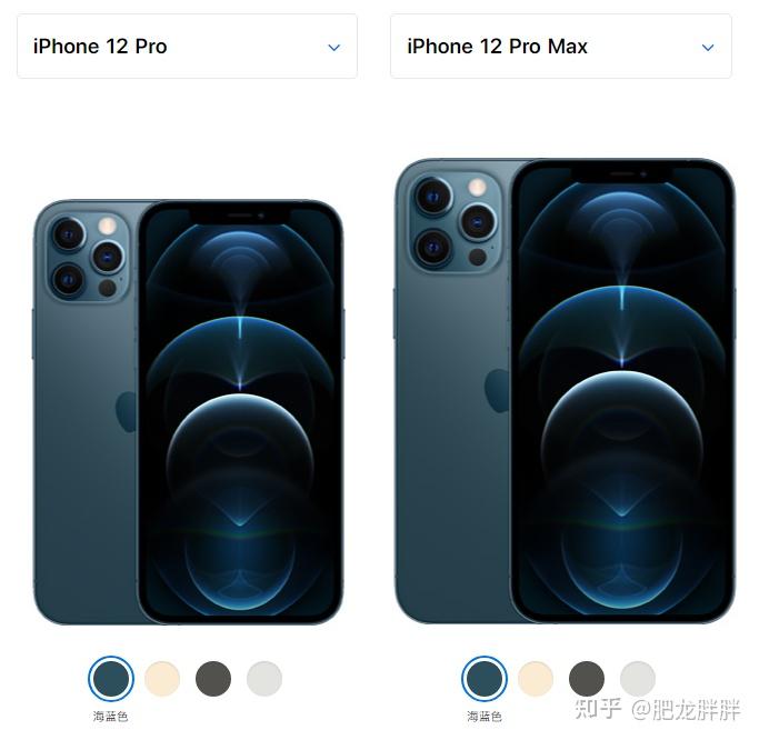 苹果12pro和12promax到底区别在哪里？为什么那么多人喜欢买12promax? - 知乎
