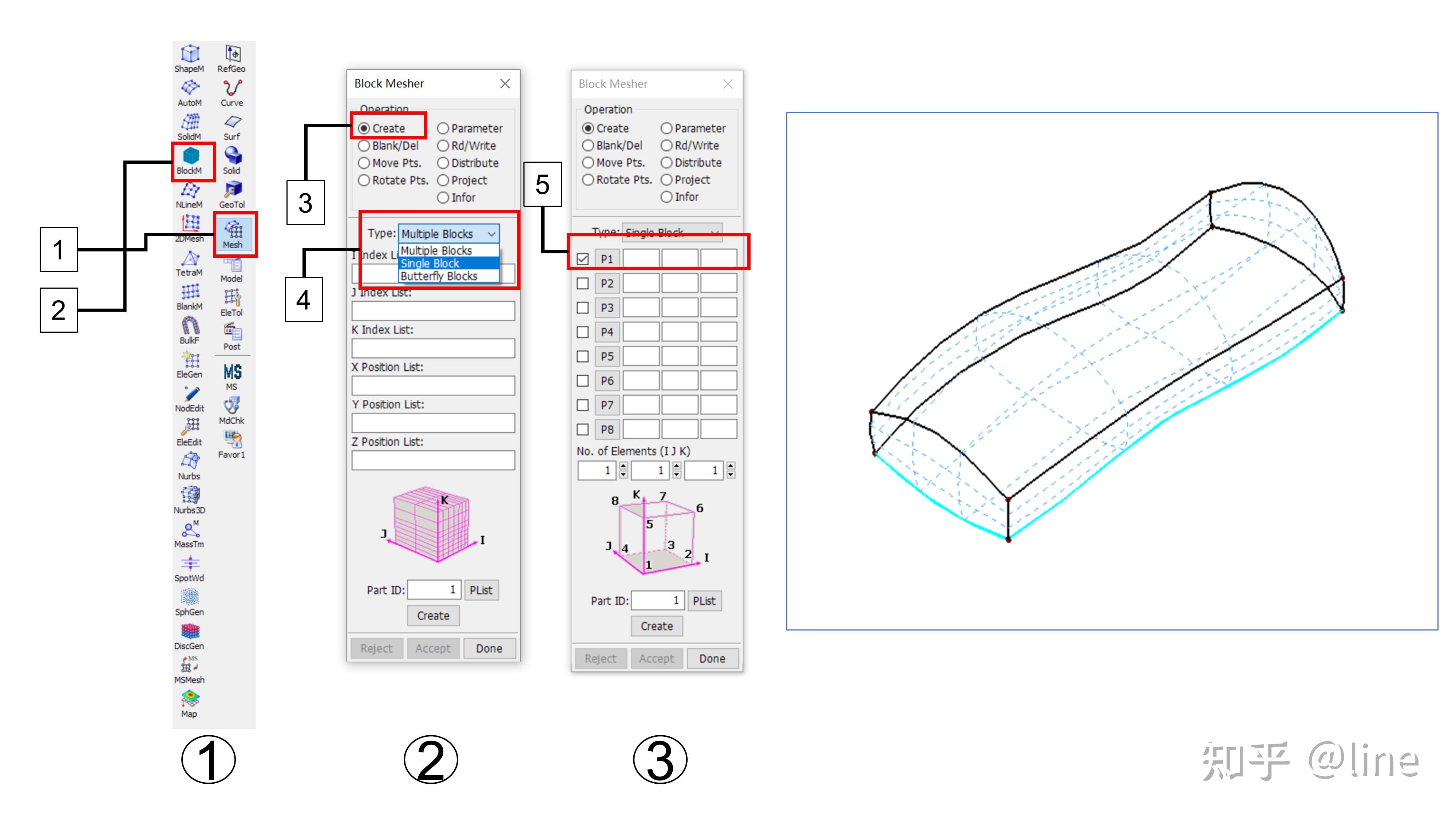LS-DYNA网格划分（二）：LS-PrePost,Block Meshing案例，类机翼结构 - 知乎