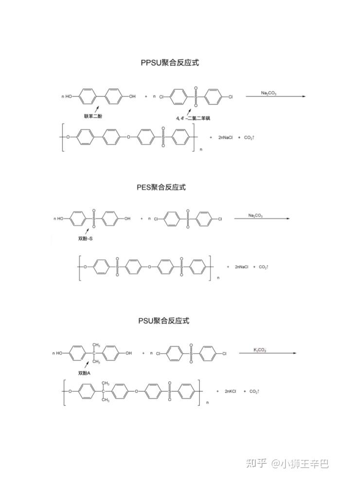 PPSU奶瓶是毒奶瓶？PPSU含有双酚S？ - 知乎
