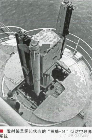 苏联 4K33“OSA-M” SA-N-4“壁虎”舰空导弹系统 - 知乎