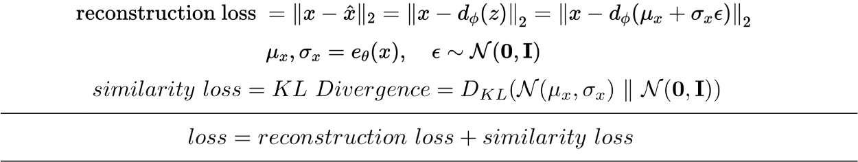 AutoEncoder (AE) 和 Variational AutoEncoder (VAE) 的详细介绍和对比 - 知乎