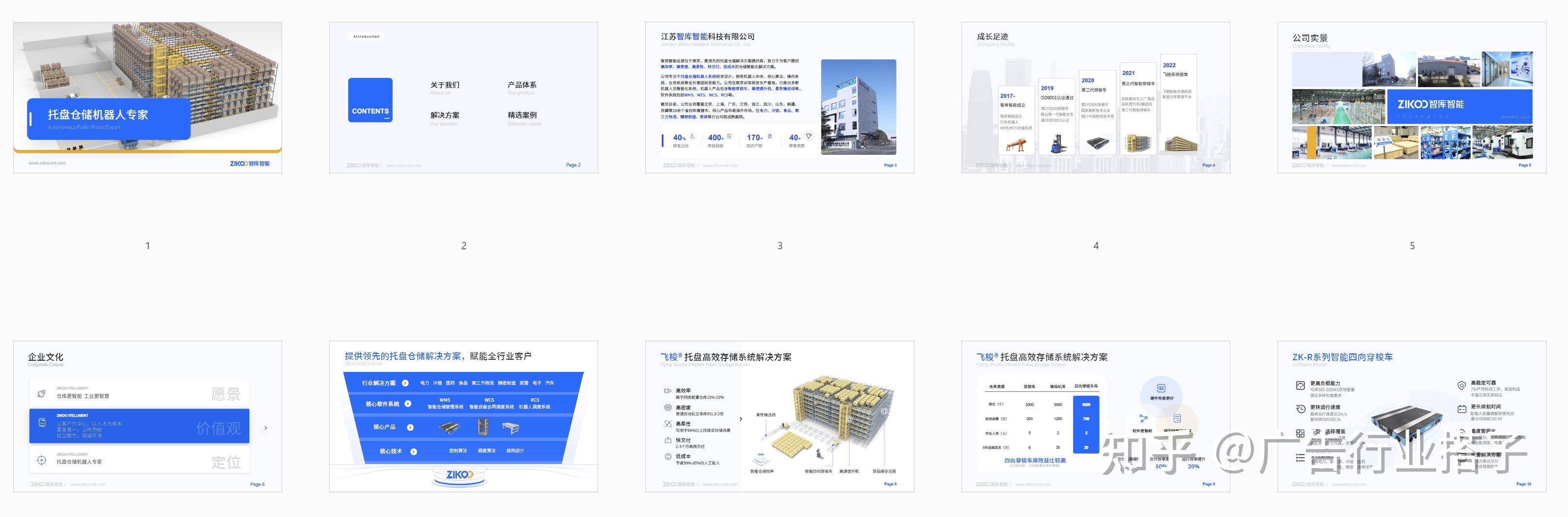 PPT设计实战指南：从逻辑架构到视觉呈现的专业技巧 - 知乎