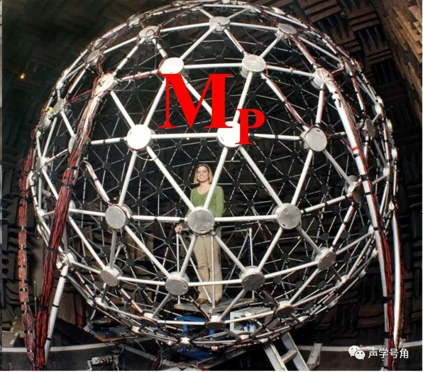 如何测试头相关传递函数（HRTF） - 知乎