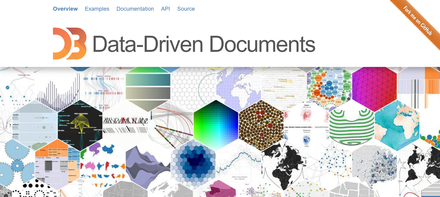 2023年15个最好的JavaScript绘图库 - 知乎
