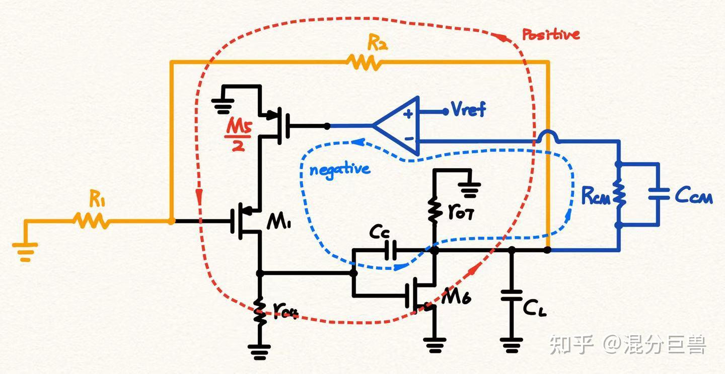 共模反馈的高阶问题 Advanced Topics in CMFB - 知乎