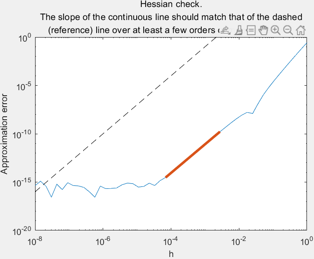Matlab添加Manopt - 知乎