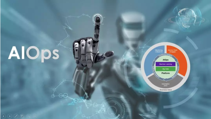 AIOps极简权威指南 - 知乎
