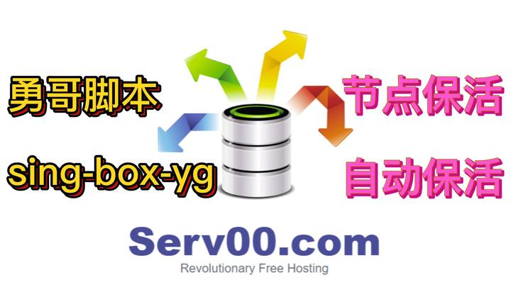 serv00 代理节点 | 保活教程 | 勇哥节点 | Sing-box-yg - 知乎