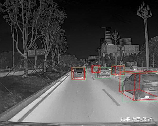 一文熟悉车载红外热成像技术 - 知乎