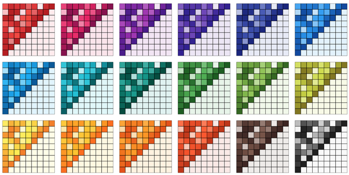 ggsci：三行代码实现CNS级论文插图配色 - 知乎