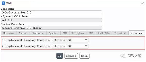 Fluent案例｜双向流固耦合 - 知乎